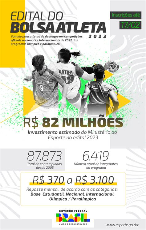 Publicado o edital do Bolsa Atleta 2023 Inscrições podem ser feitas