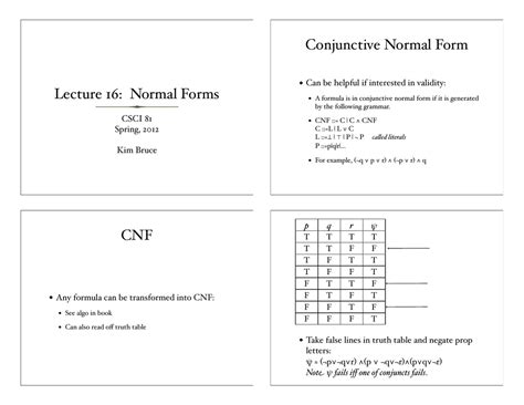 lecture 16 normal forms conjunctive normal form cnf