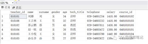 sql 截取字符串函数 墨天轮
