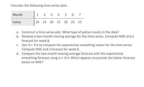 Solved Consider The Following Time Series Data Month Chegg