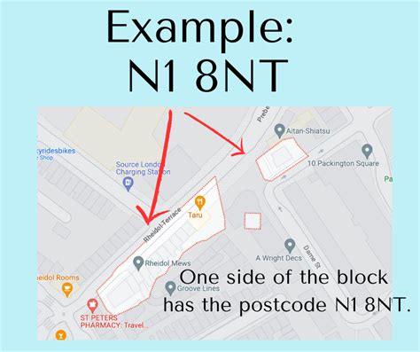 Definitive Guide To London Post Codes Everything You Need To Know In 2024