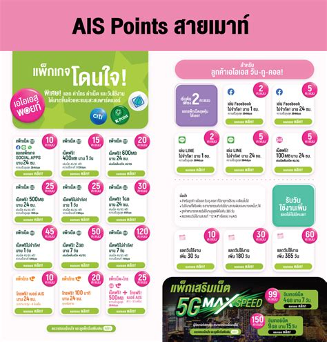AIS Points ชวนเชกและแลกคะแนน กอนหมดอายในป 2023 แลก ลน ของรางวล