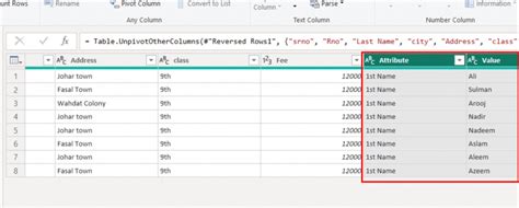 Transform Tab In Query Editor Pivot And Unpivot Column In Power BI