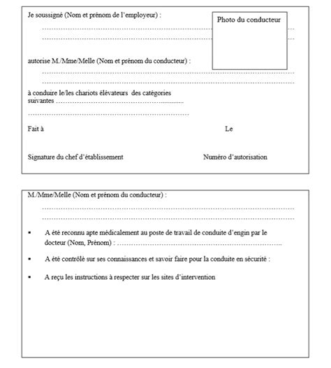Autorisation de Conduite et CACES Comprendre la différence