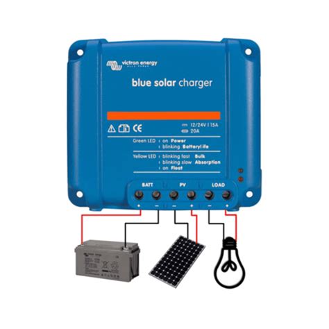 Victron 75V 15A BlueSolar MPPT Charge Controller 12 24V For Solar C
