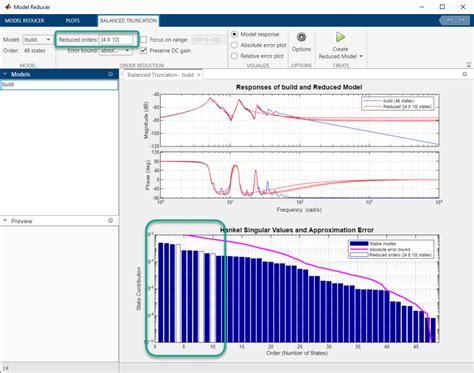 balanced truncation model reduction matlab and simulink mathworks 한국