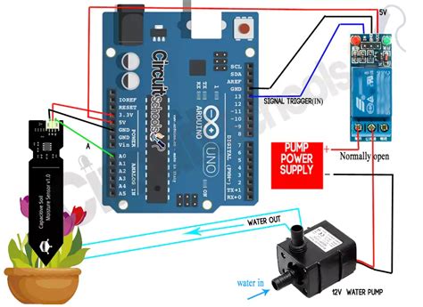 Automatic Plant Watering System Using Arduino Schematic Diagram EXASUB