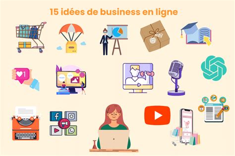 Id Es De Business En Ligne Lancer En