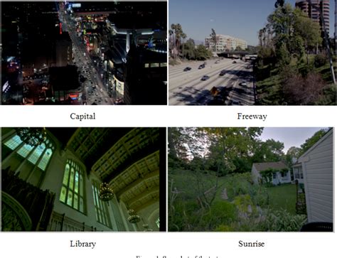 figure 1 from hdr video compression using high efficiency video coding hevc semantic scholar