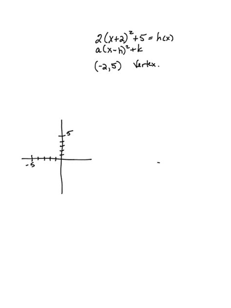 solved sketch the graph of the functions by hand label all intercepts find the domain and