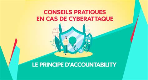 Conseils Pratiques En Cas De Cyberattaque Le Principe D