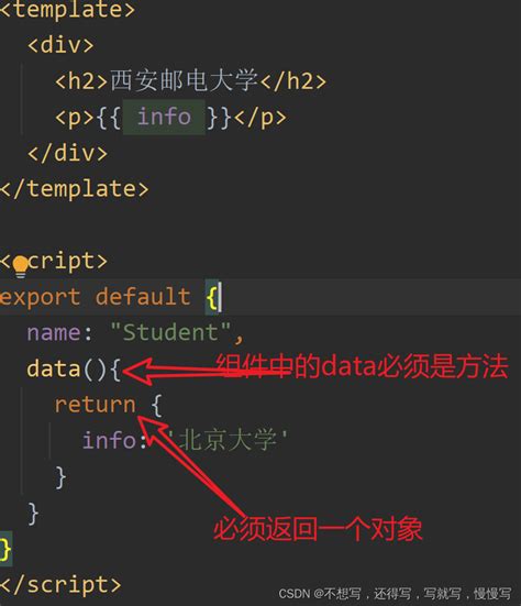 vue组件及组件之间的通信 vue子组件和子组件通信 csdn博客