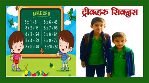 learn 8 times multiplication table easy and fast way to learn math tips and tricks youtube