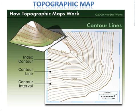 Activity 7 9 Analysis Of A Topographic Map