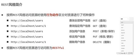 springboot2笔记 基础篇 spring boot2 csdn博客