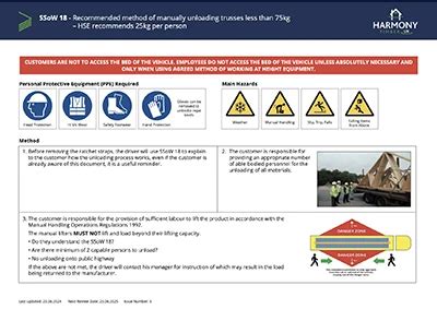 SSoW18 Recommended Method Of Manually Unloading Trusses Less Than