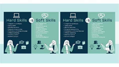 Hard Skills