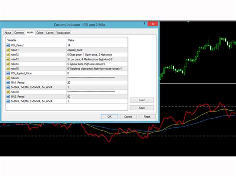 Buy The RSI With 2 Moving Averages Mp Technical Indicator For