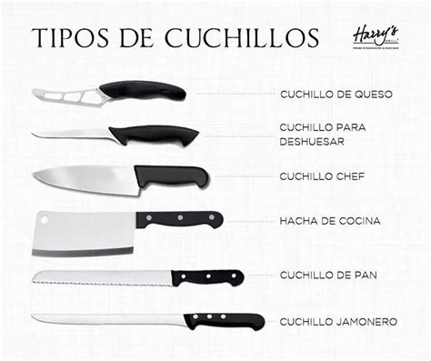 El Cuchillo Perfecto Harry S