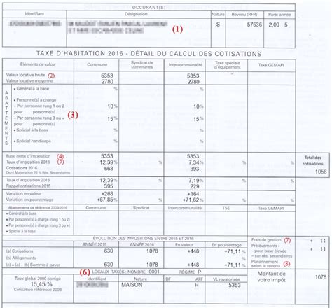 Comment Calculer La Taxe D Habitation 2023 Image To U