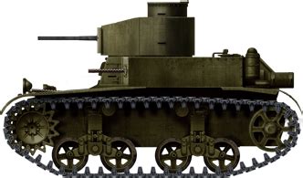 World War American Tanks