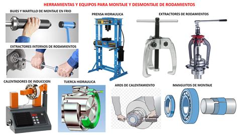 Montaje Y Desmontaje De Rodamientos Rodamientos
