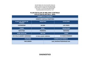 4 S7 planeación Profa Kempis Ciclo escolar 2022 Semana 7 del 10 al