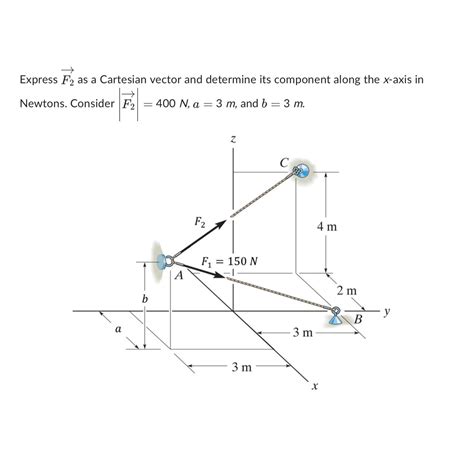 solved express vec f2 ﻿as a cartesian vector and determine
