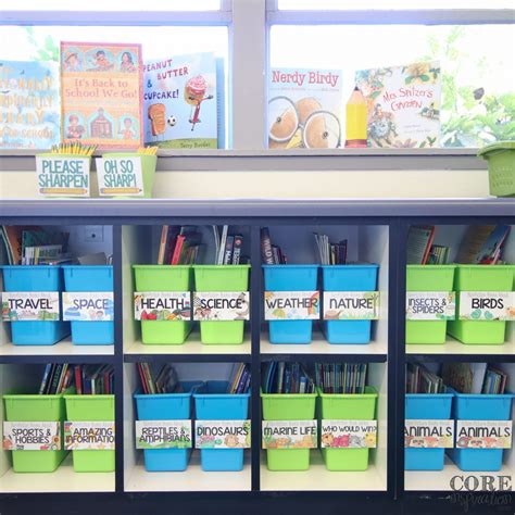 Third Grade Classroom Tour Designed For Self Directed Learning Core Inspiration