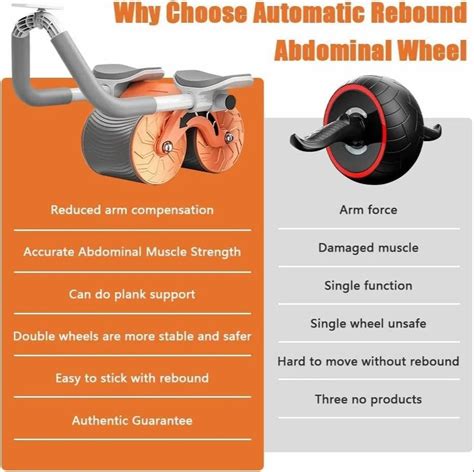 Ab Wheel Roller Automatic Rebound Abdominal Abs Wheel For Gym At Rs