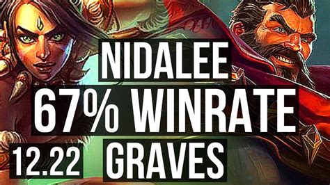 Nidalee Vs Graves Jng Winrate Dominating Kr Master