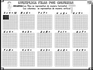 MULTIPLICACION RECTANGULAR