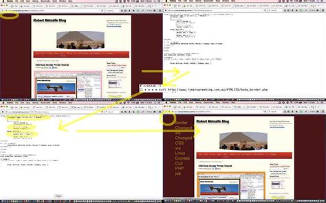 CSS Body Border Linux Crontab Curl Tutorial Robert James Metcalfe Blog