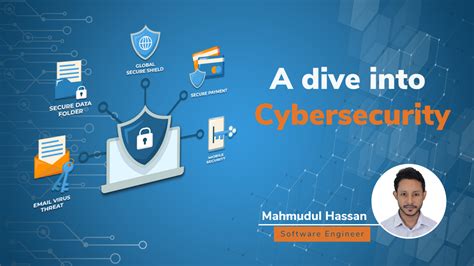 What Is Cybersecurity And Why Is It Important Sj Innovation Llc