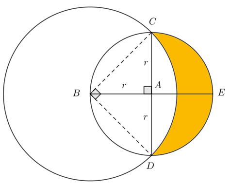circular measures igcse a level 9709