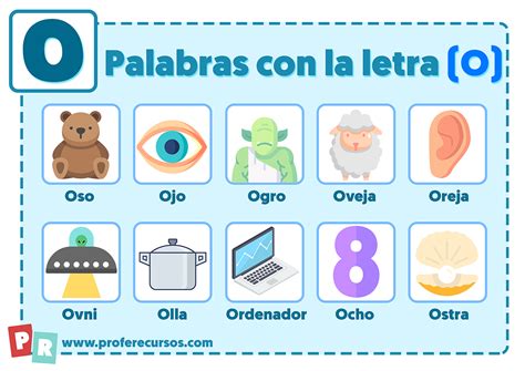 Palabras con O Que empiezan por la letra O para Niños