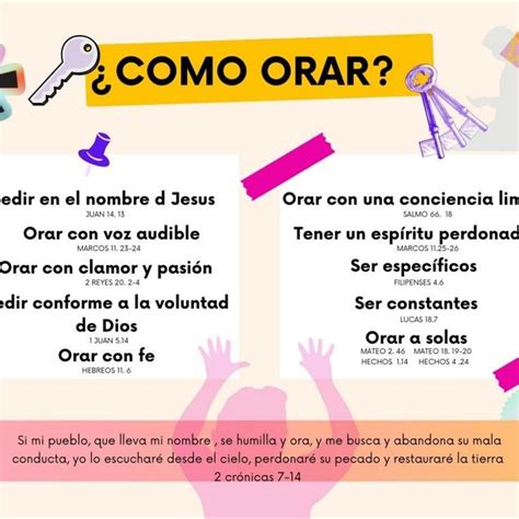 C Mo Orar Como Orar Aprender A Orar Como Orar Correctamente