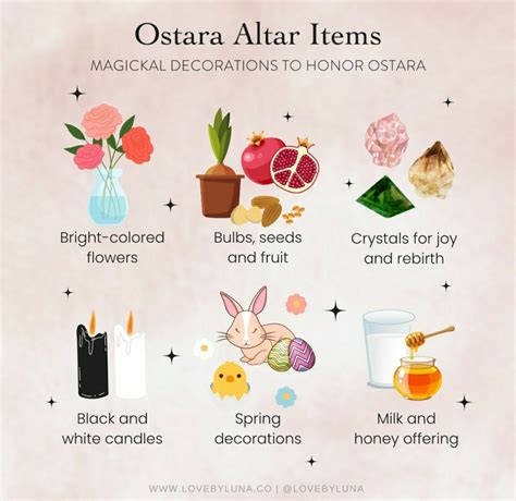 Pin By Tina Marie On Spring In Ostara Wiccan Spell Book Magic