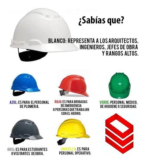 Casco De Seguridad Industrial Menton Con Norma Colores En