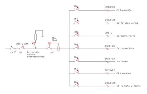 Como Hacer Un Diagrama Unifilar Electrico Residencial Electr