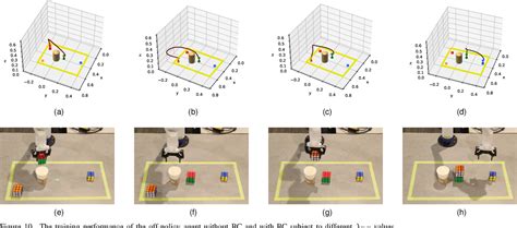 figure 10 from using implicit behavior cloning and dynamic movement primitive to facilitate