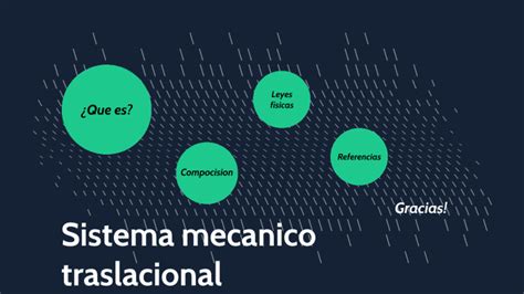 Sistema Mecánico Traslacional by marlon martinez on Prezi