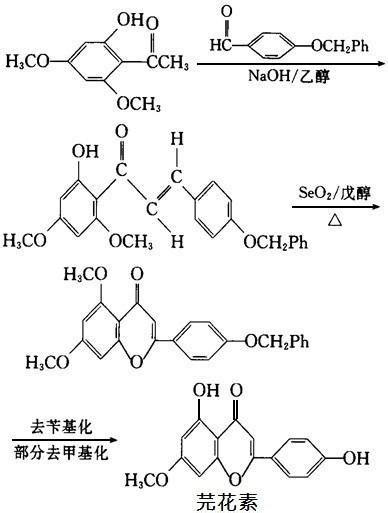 Cas Msds