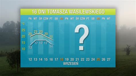 Pogoda na 16 dni Długoterminowa prognoza pogody Pogoda we wrześniu