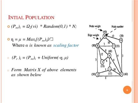 genetic algorithm and graph partitioning problem