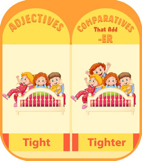 Comparative Adjectives For Word Tight Vector Art At Vecteezy