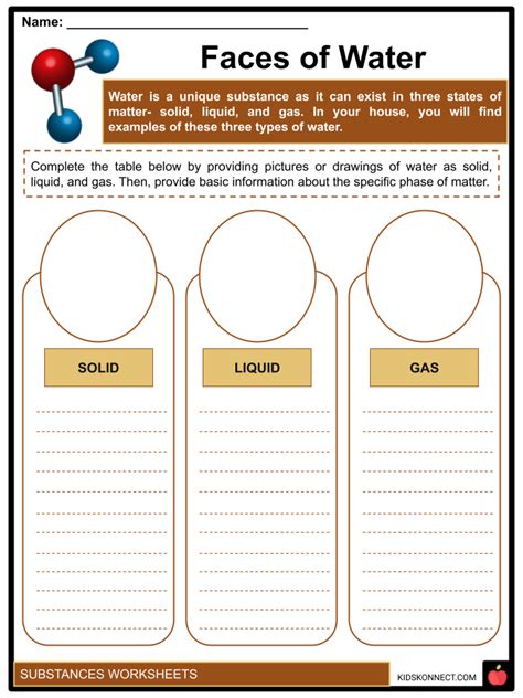 Substances Worksheets Facts Types Pure Vs Mixtures