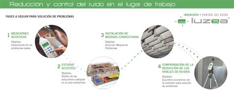 Cómo solucionar los problemas de ruido en el trabajo Luzea