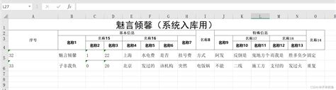 easypoi以最简单的方式实现多级表头导入导出 easypoi导出多级表头 csdn博客