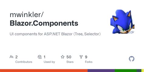 Github Mwinkler Blazor Components Ui Components For Asp Net Blazor